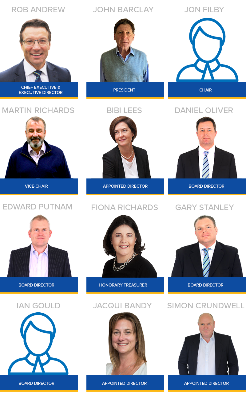 CLUB GOVERNANCE | Sussex Cricket