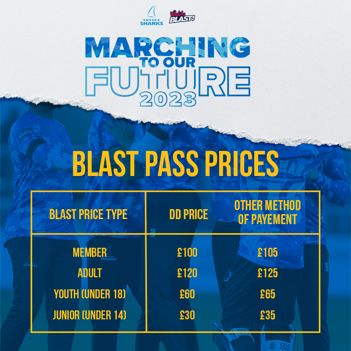 Rizwan and Mills reach ICC World Cup T20 Final | Sussex Cricket